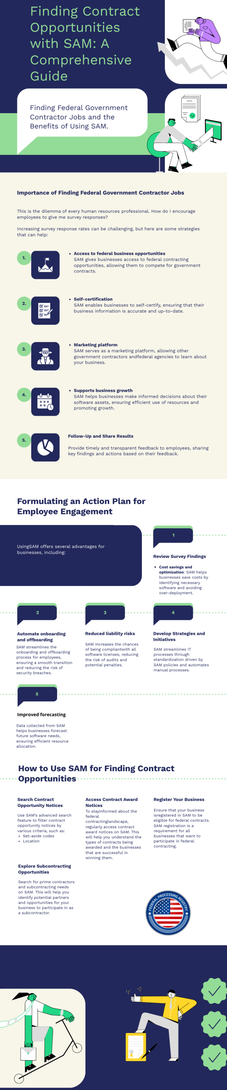 Finding Contract Opportunities with SAM: A Comprehensive Guide ...